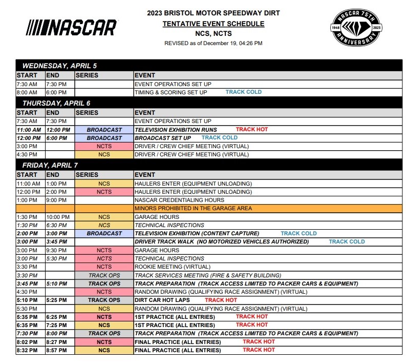 Bristol Dirt NASCAR On Track Event Schedule - ifantasyrace.com