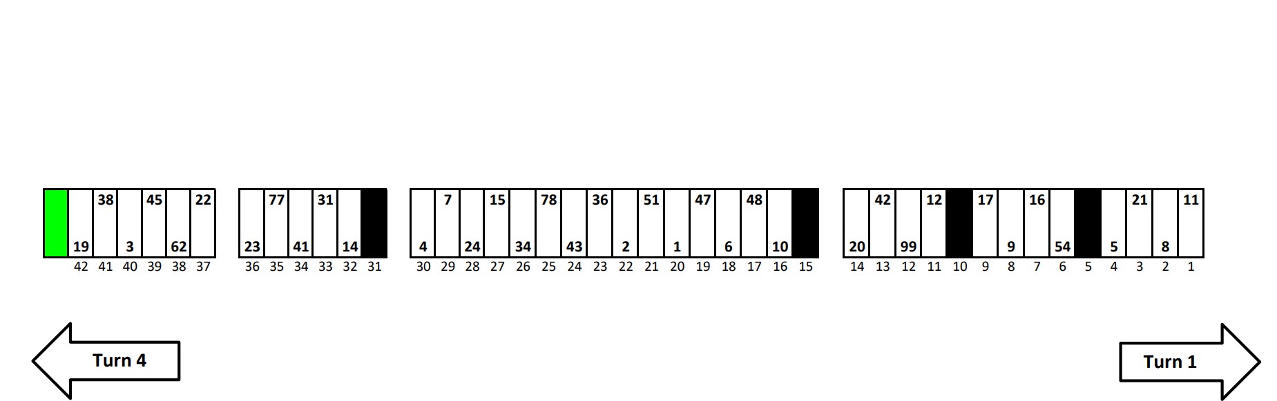 Talladega NASCAR Pit Stall Selections - ifantasyrace.com
