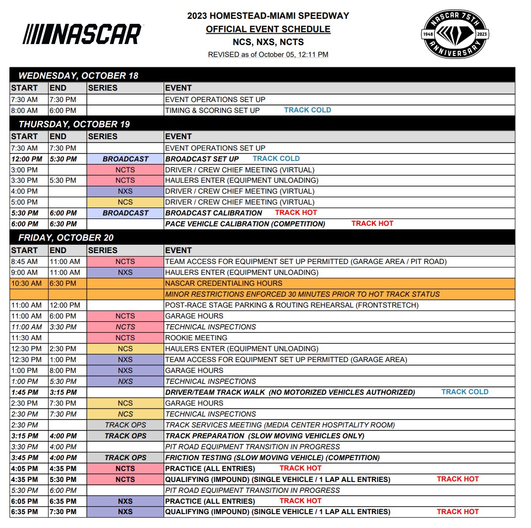 Homestead NASCAR On Track Event Schedule - ifantasyrace.com