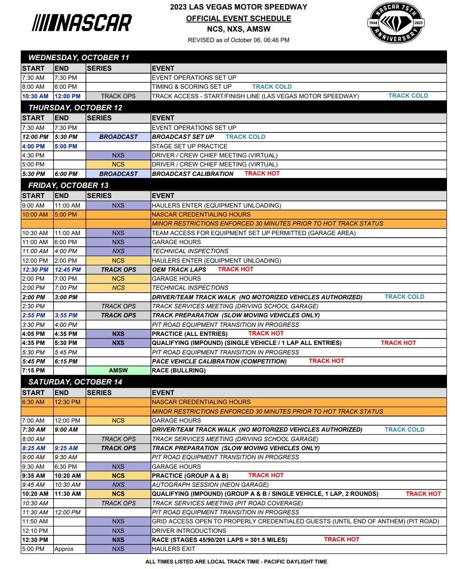 Las Vegas NASCAR On Track Event Schedule - ifantasyrace.com