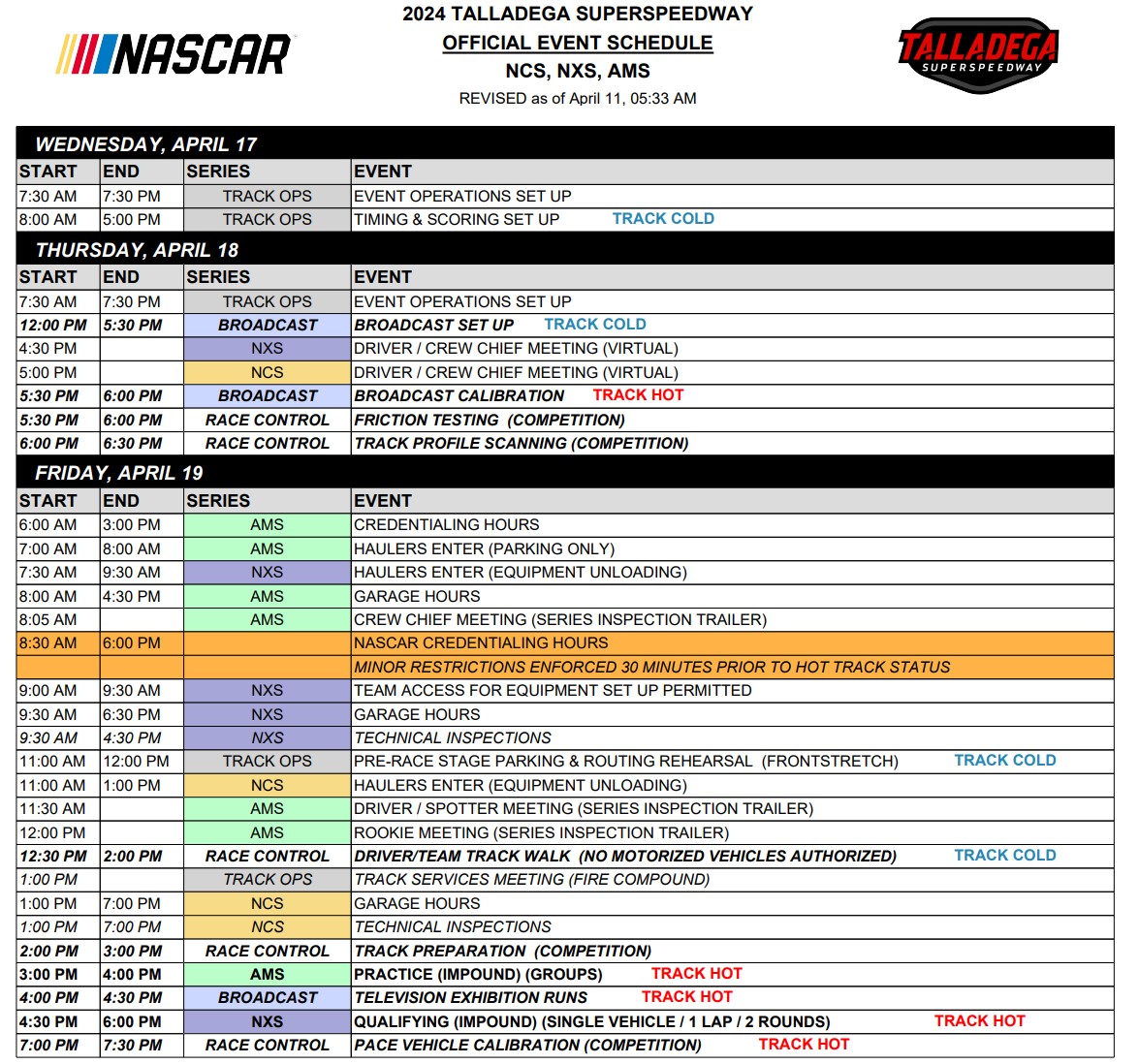 Talladega NASCAR On Track Event Schedule - ifantasyrace.com