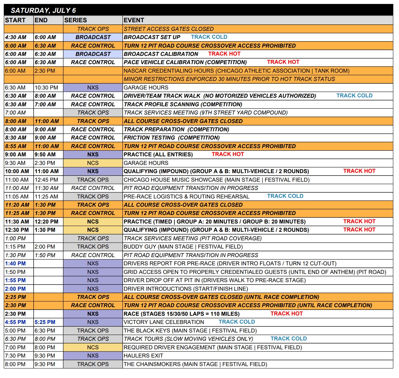 Chicago Street NASCAR On Track Event Schedule - ifantasyrace.com