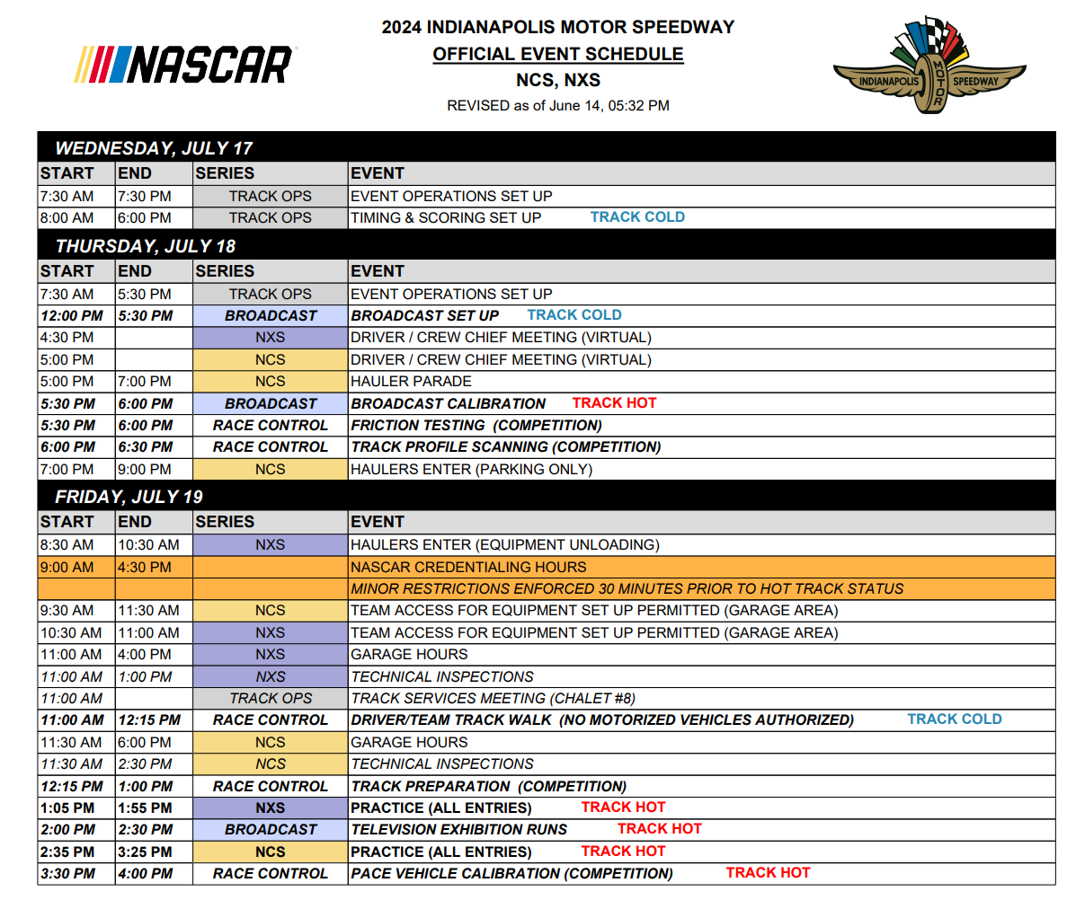 Indianapolis NASCAR On Track Event Schedule & IRP On Track Event ...