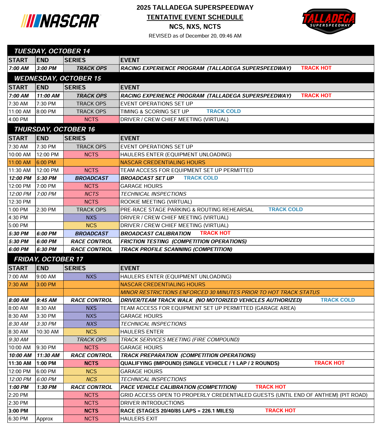 Talladega #1 2025 NASCAR On Track Event Schedule - ifantasyrace.com