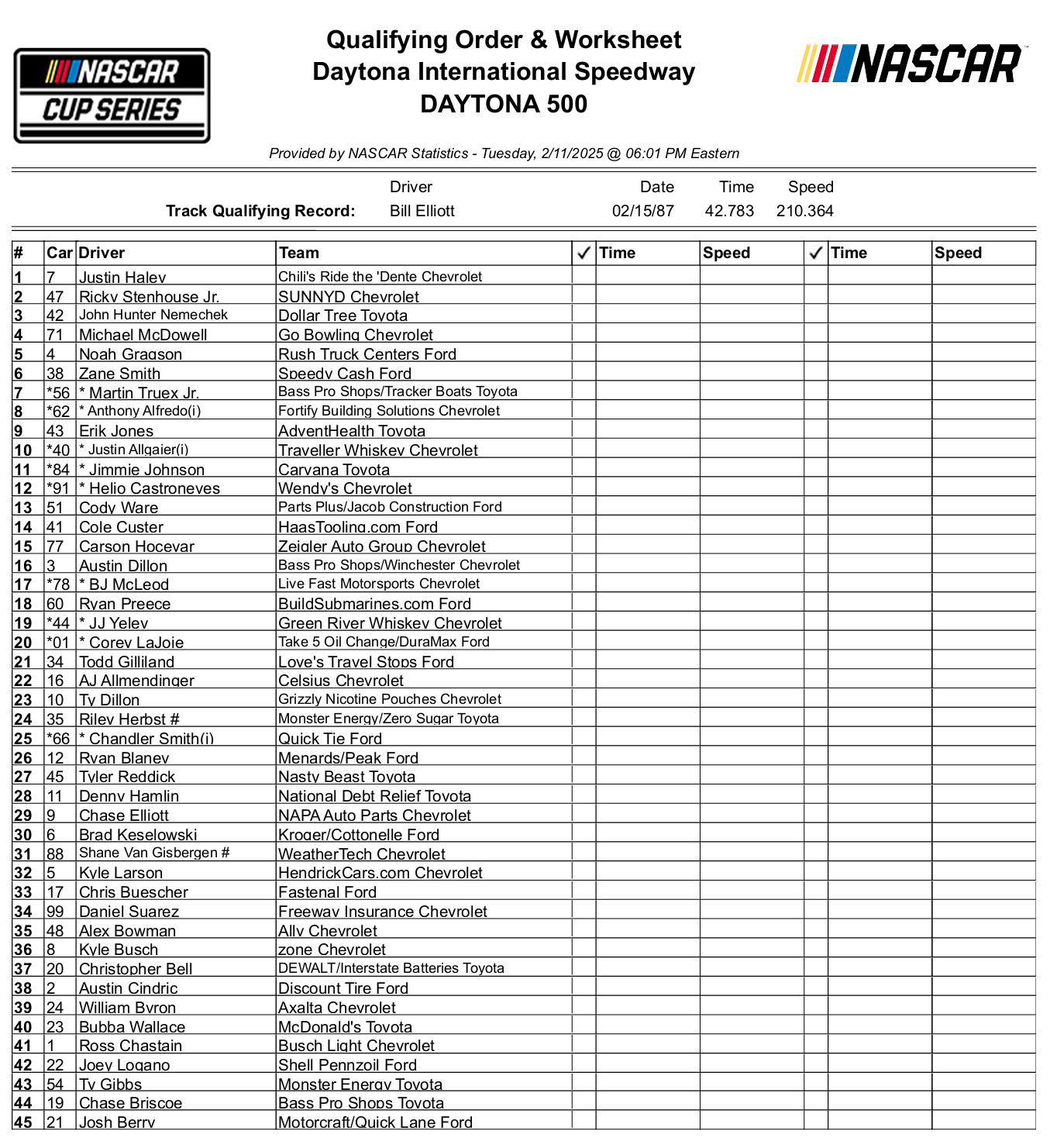 Daytona 500 NASCAR Qualifying Order - ifantasyrace.com