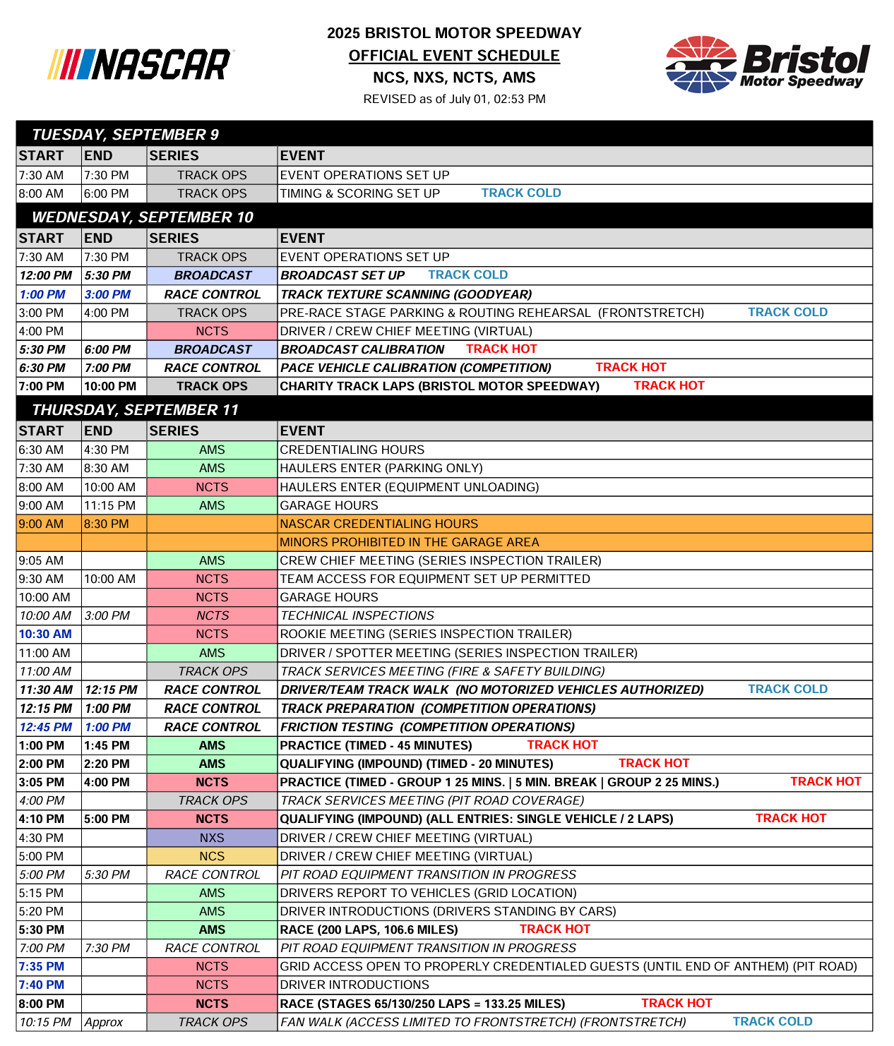 Bristol #2 2025 NASCAR On Track Event Schedule - ifantasyrace.com