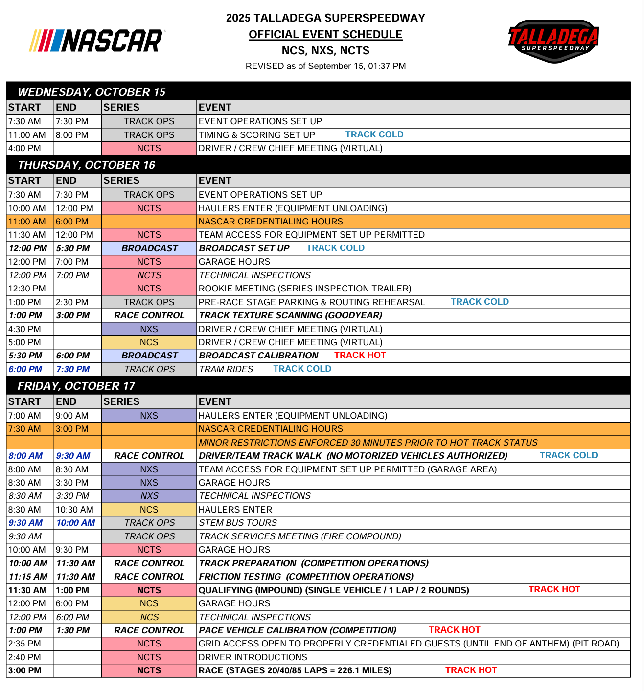Talladega #2 2025 NASCAR On Track Event Schedule - ifantasyrace.com