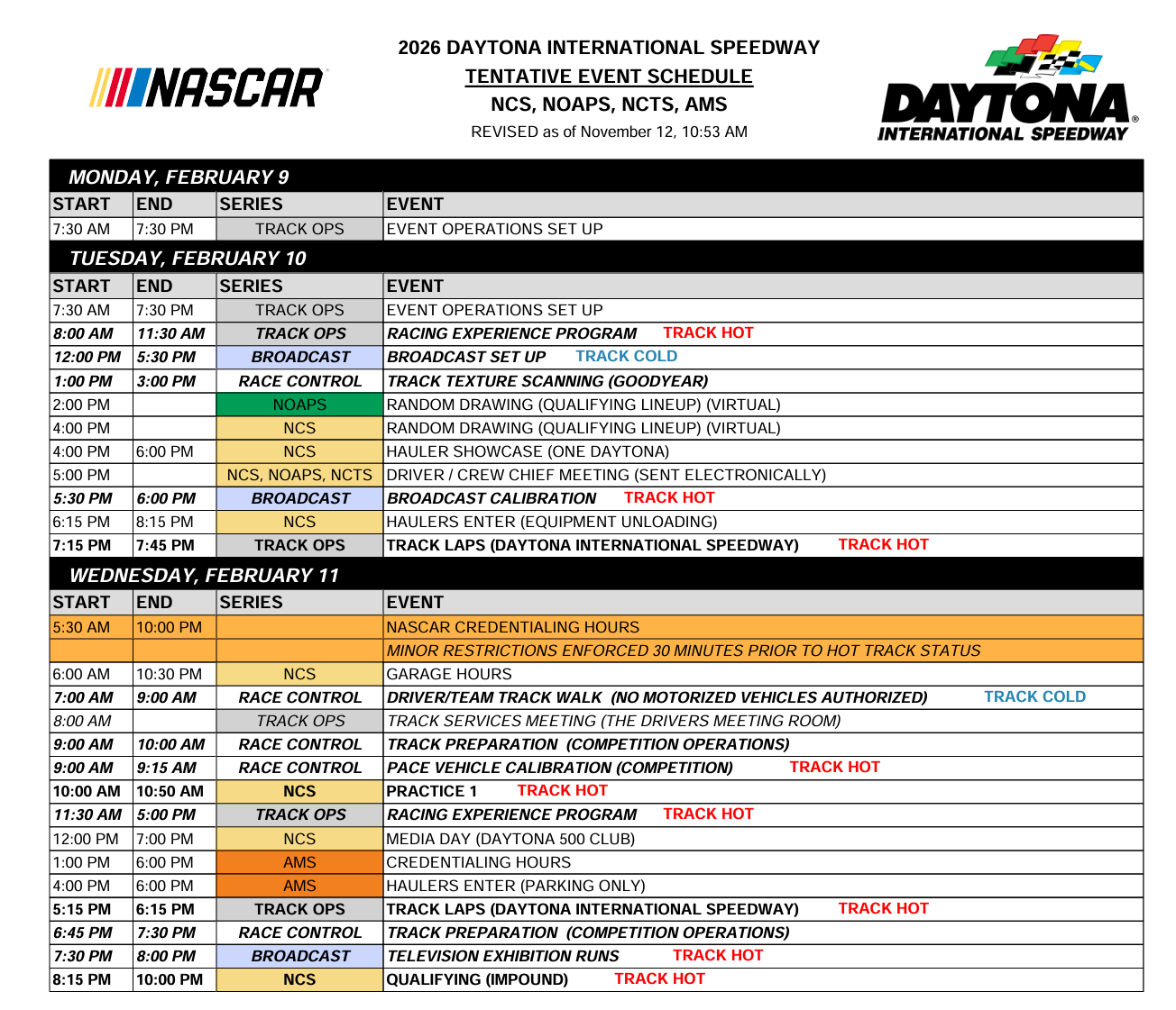 Daytona 500 NASCAR On Track Event Schedule - ifantasyrace.com