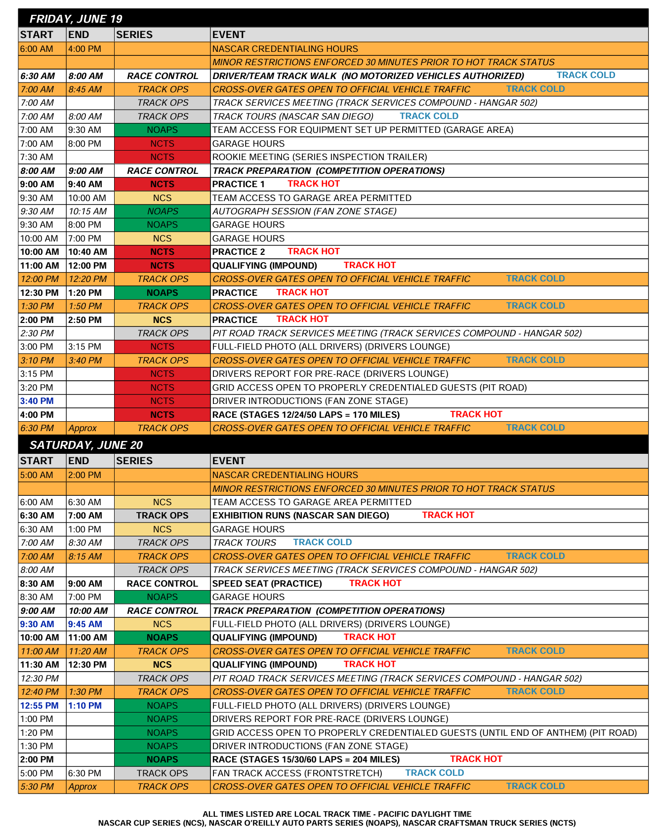 San Diego NASCAR On Track Event Schedule - ifantasyrace.com